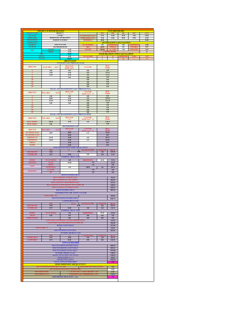 Resi Dance | PDF | Heat | Latent Heat