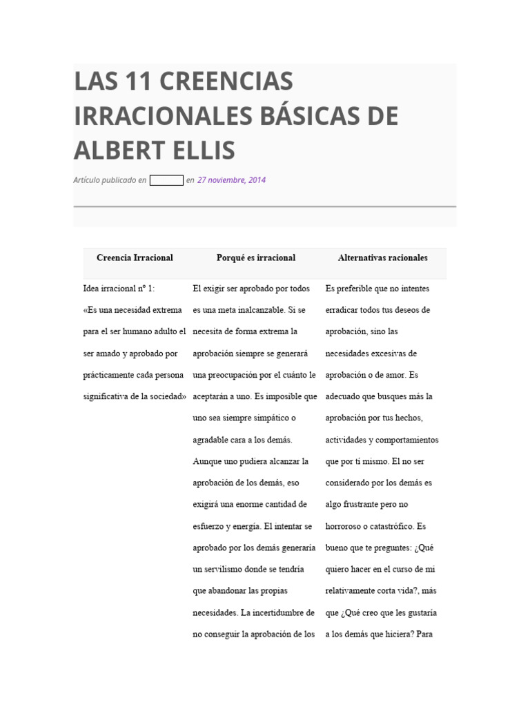 Las 11 Creencias Irracionales Básicas de Albert Ellis | PDF | Comportamiento | Las emociones