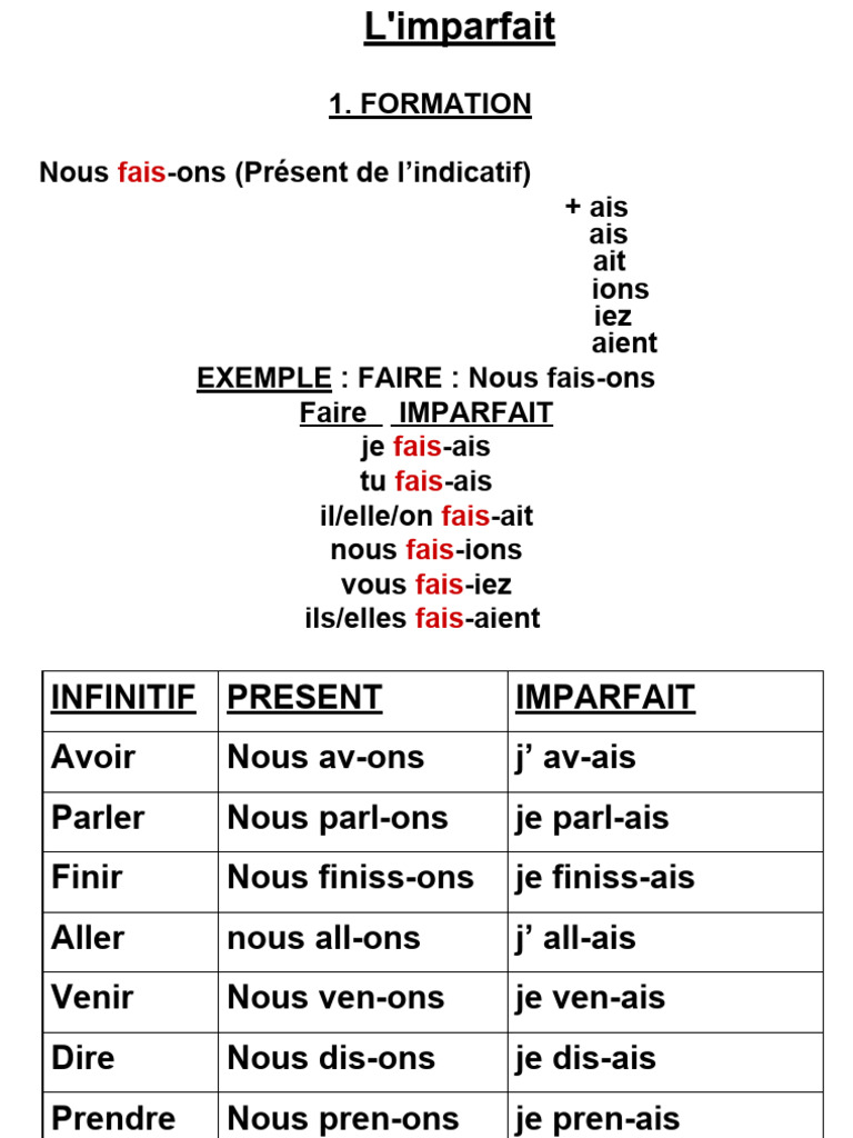 LIMPARFAIT | PDF