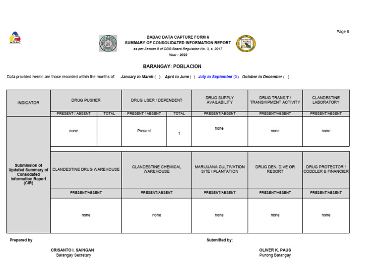 Badac Data Capture Form 6 | PDF | Social Aspects Of Psychoactive Drugs ...