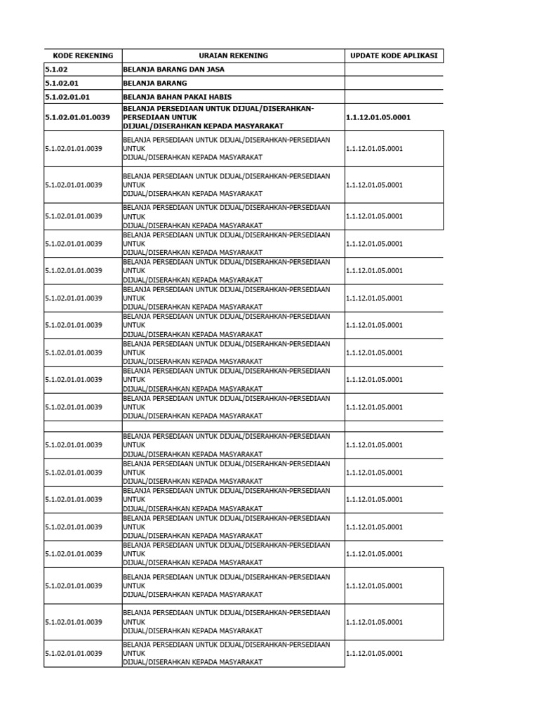REKAP ASB 2024 24-03-2024 Ok Koreksi 5 Mei 2023 | PDF