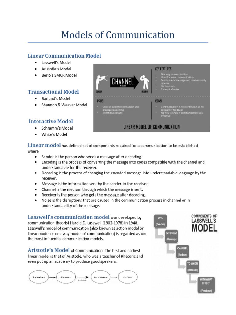 Models of Communication | PDF | Communication | Scientific Theories
