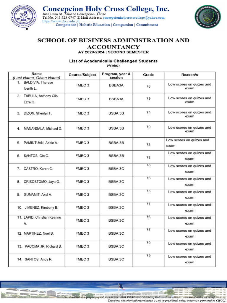 Academically Challenged Students - Sbaa Template | PDF