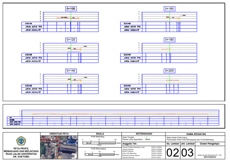 Drawing Cross Section-2 | PDF