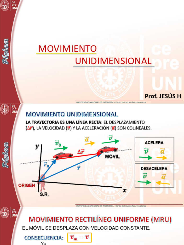 Movimiento Unidimensional (MRU, MRUV y Caída Libre) | PDF | Velocidad | Cambio