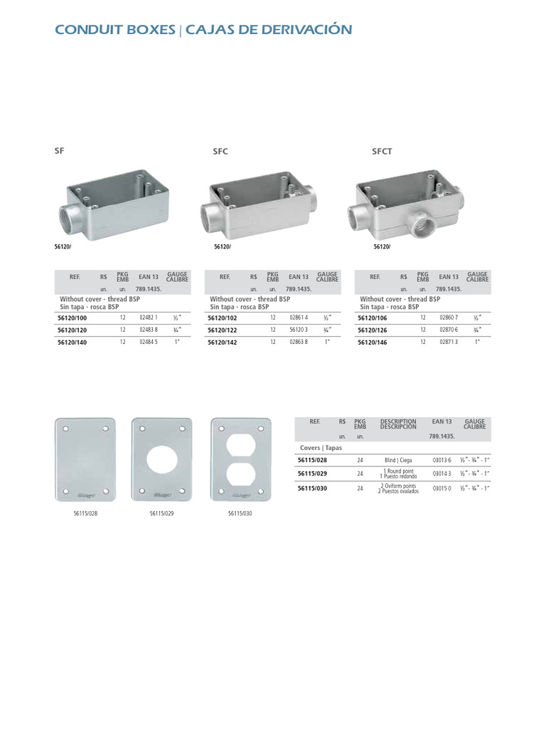 Caja Condulet Rectangular Tipo SF 1 Sin Tapa Con Rosca BSP | PDF
