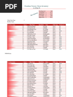 Vallejo Model Color Chart | PDF | Grey | Green