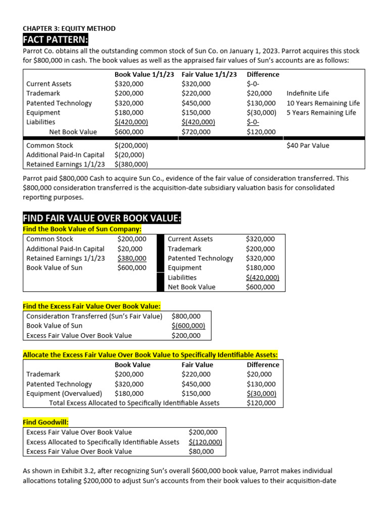 Chapter 3 Examples | PDF | Book Value | Valuation (Finance)