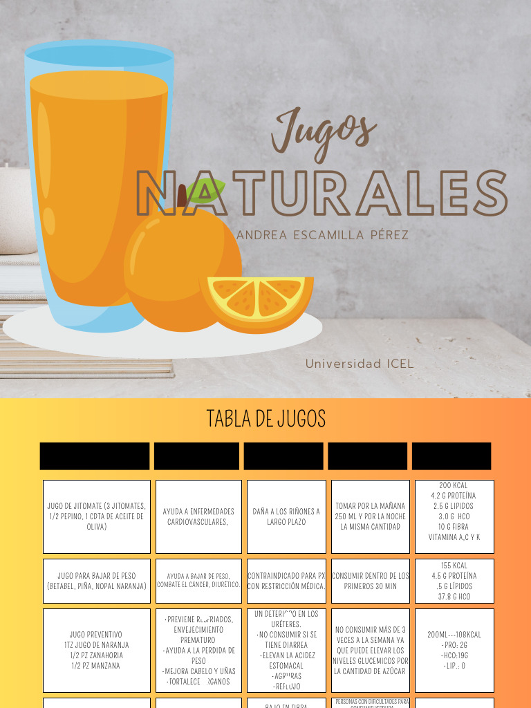 Jugos Naturales: Ingredientes y Beneficios | PDF | Apio