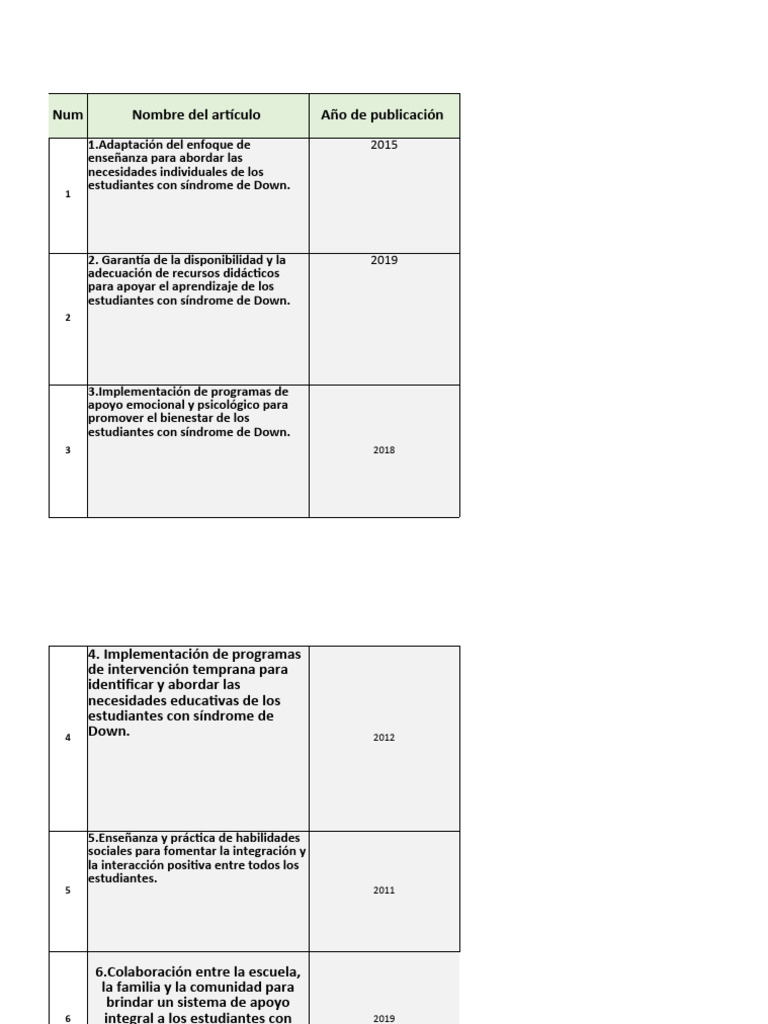 Ammh Matriz de Bibliografia. | PDF | Inclusión (Educación) | Sicología