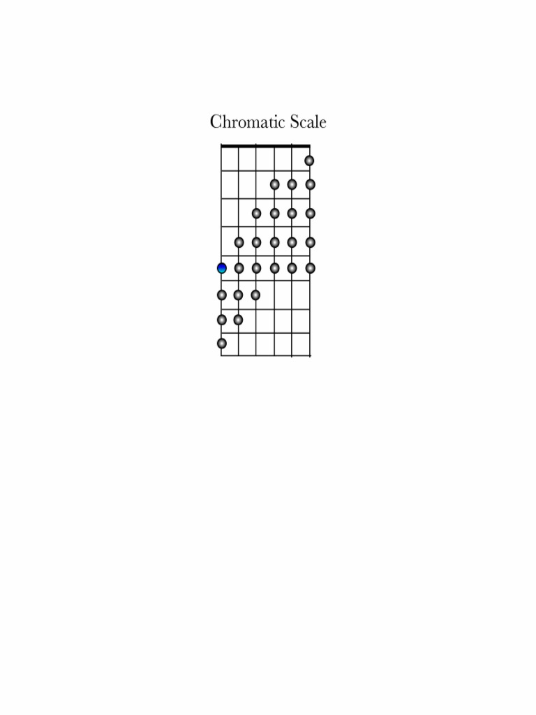 L1 Chromatic Scales | PDF