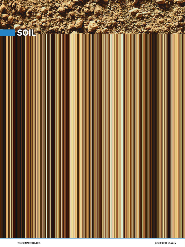 ALFA-17 - Soil | PDF | Soil | Natural Materials