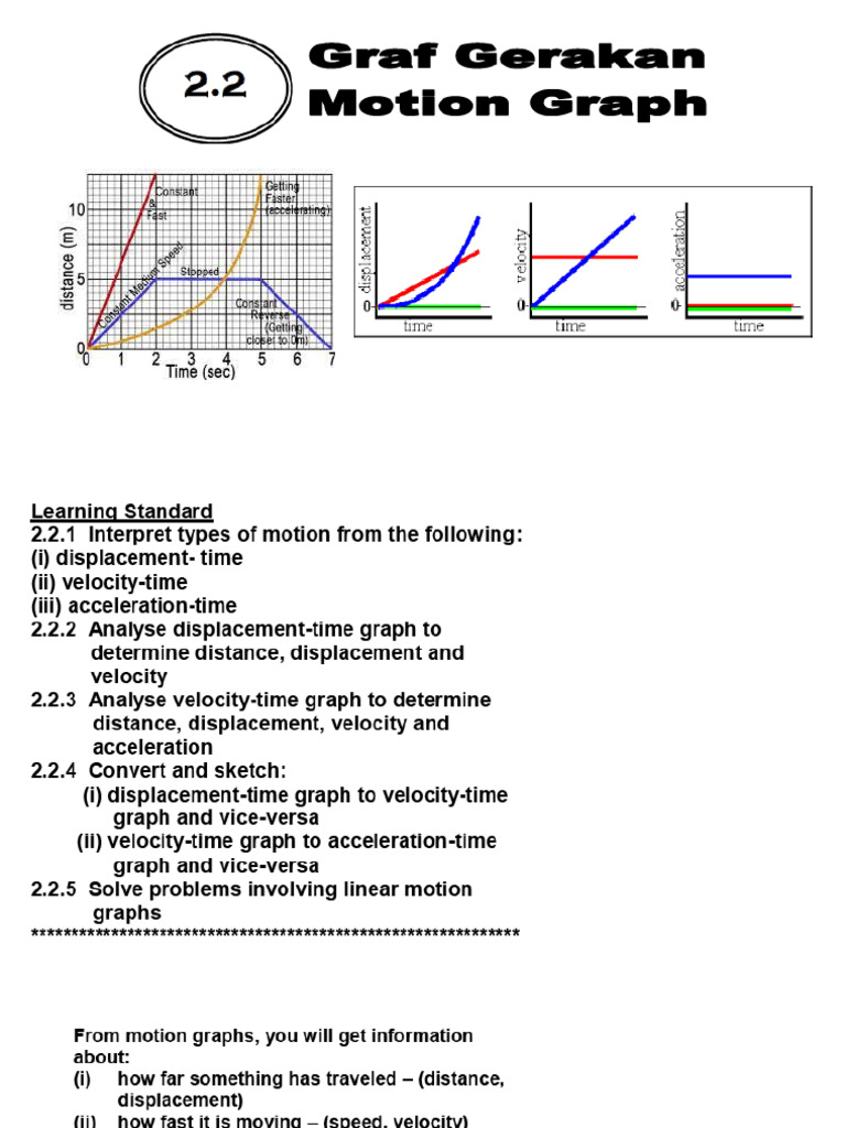 2.2 Motion Graph | PDF | Acceleration | Velocity
