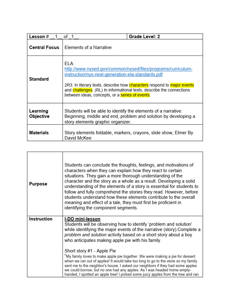 Lessonplan - Pop Cycle 1 | PDF | Thought