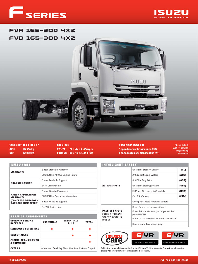 Spec FVR 165 300 2304R | PDF | Manual Transmission | Seat Belt