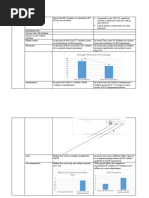 Lesson Plan Basic Shapes | PDF | Shape | Lesson Plan
