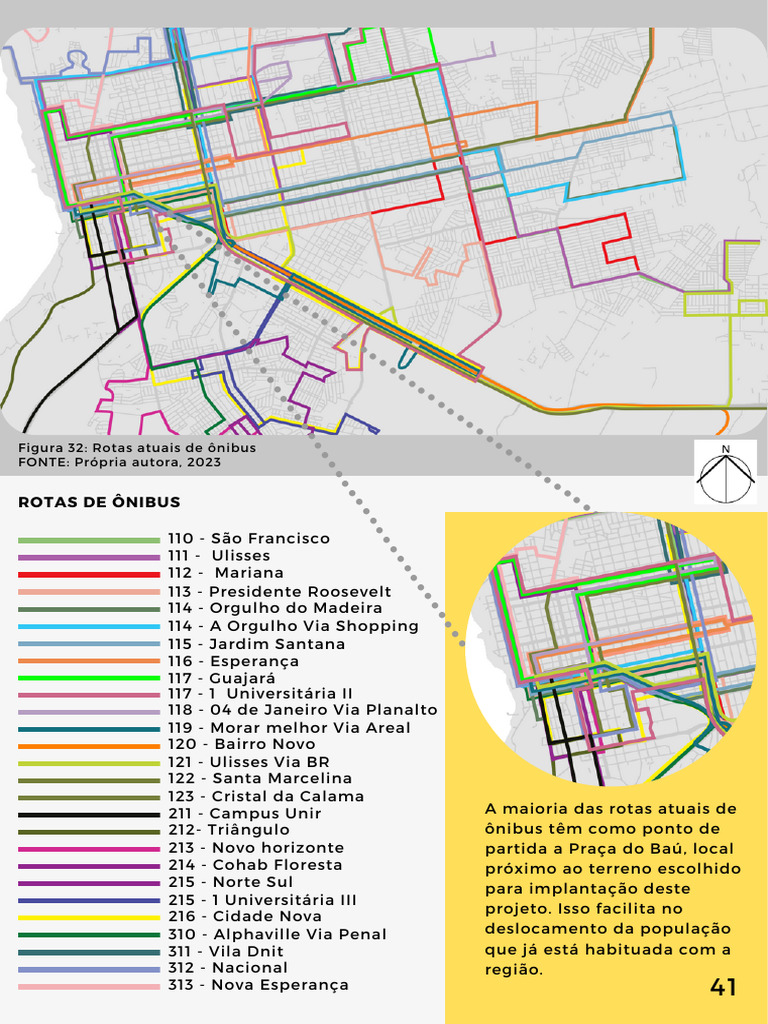 Detalhamento Rotas | PDF