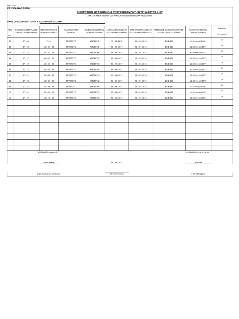 IMTE Master List for Calibration Equipment | PDF | Probability And ...