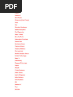 Mudae Character List Compilation | PDF