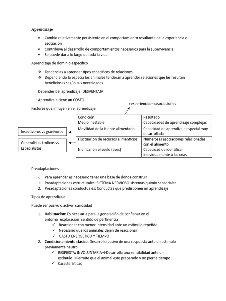 Etologia Aprendizaje | PDF | Aprendizaje | Comportamiento