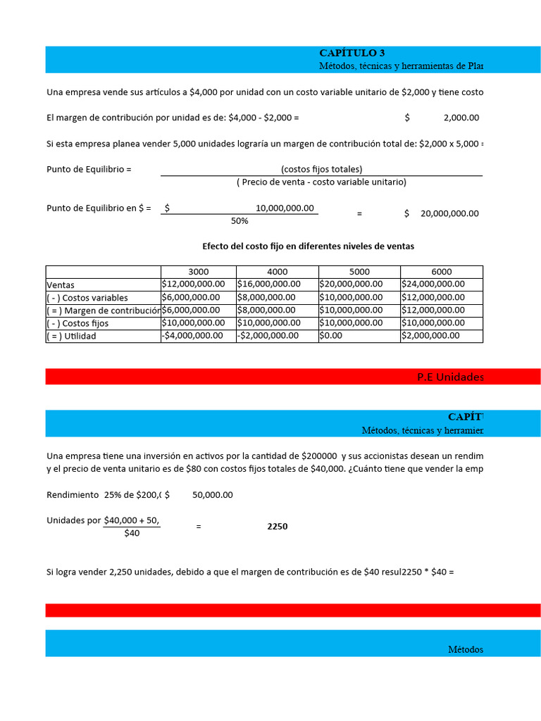 Tablas Excel | PDF | Tasa interna de retorno | Apalancamiento (Finanzas)