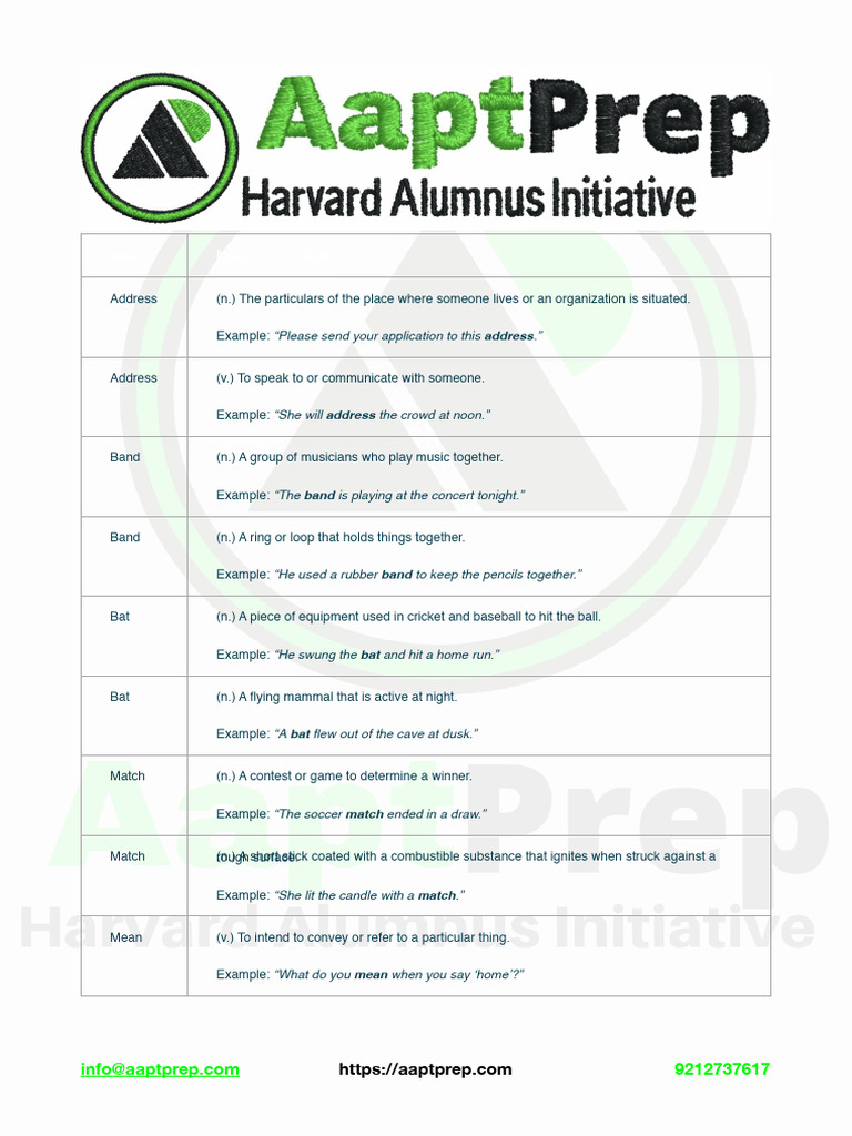 AaptPrep English Homonyms | PDF | Ships | Foot (Unit)