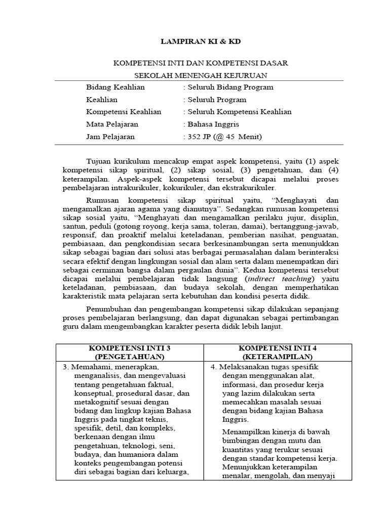 Ki KD BHS Inggris Edit | PDF