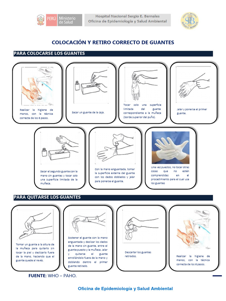 Colocación y Retiro Correcto de Guantes | PDF | Guante | Mano