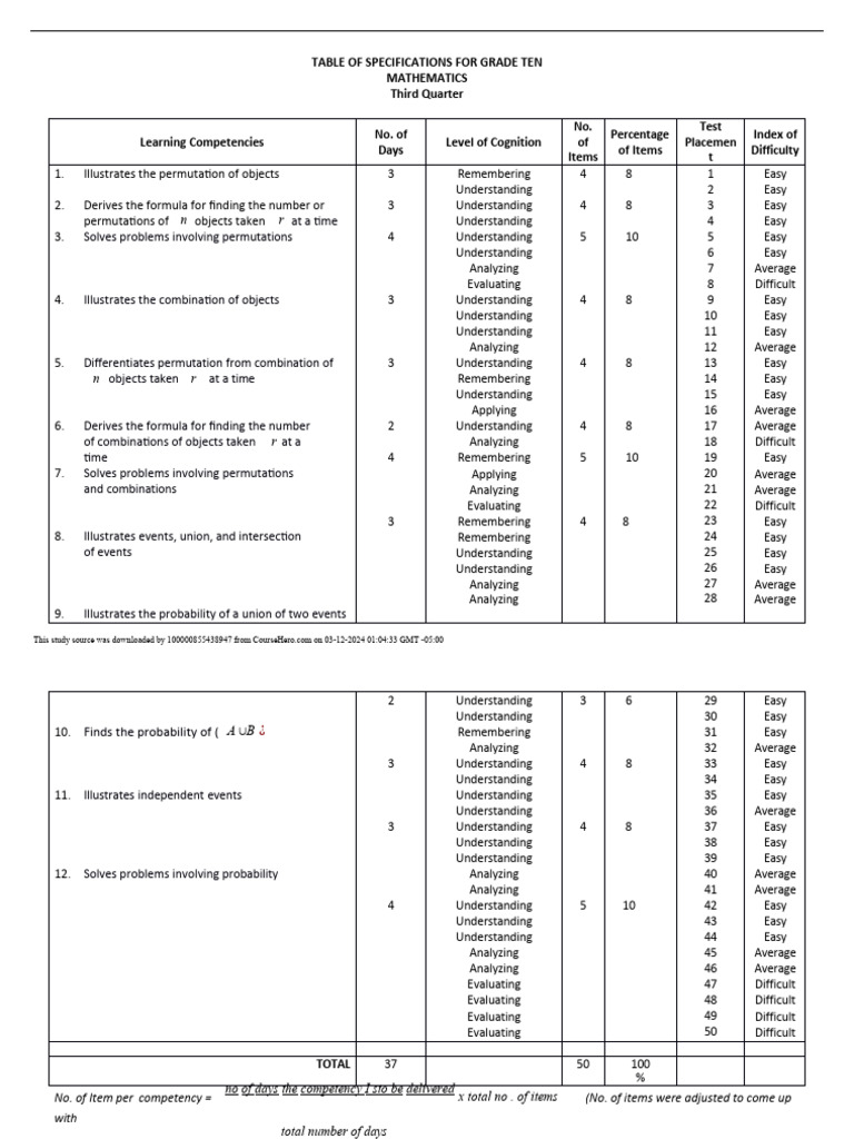 Q3 3 With Tos and Answer Key | PDF | Probability | Mathematics