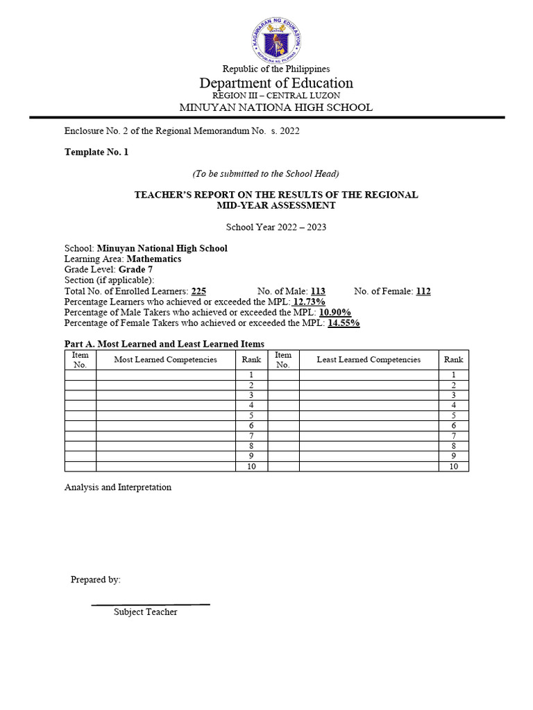 RMYA Report Per Department Template 1 2 | PDF | Learning | Mathematics