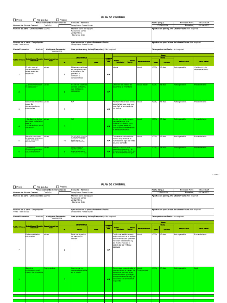 Plan de Control Llic. Ene Abr 2024 | PDF | Informática