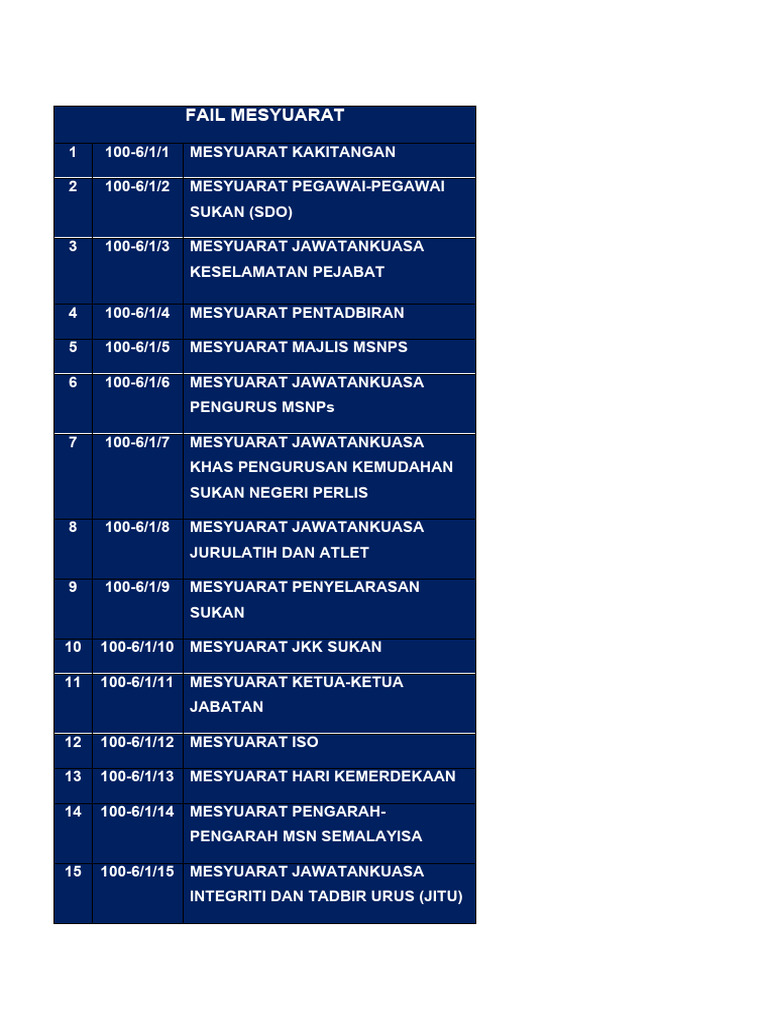 Senarai Fail 2024 | PDF