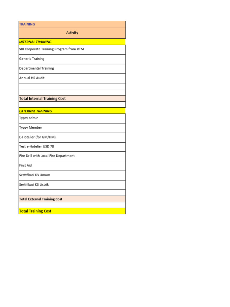 Sample Training Budget - 2024 | Download Free PDF | Business
