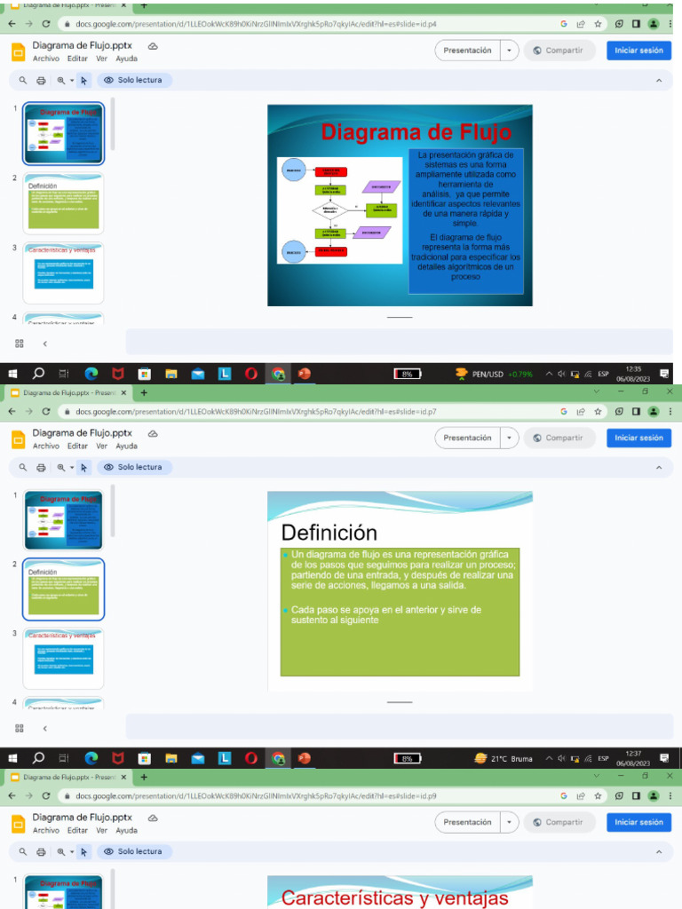 Digrama de Flujo | PDF