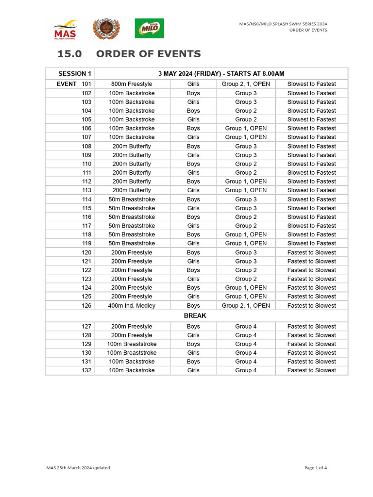 2024 MAS Swim Series Event Schedule | PDF | Water Sports | Individual ...