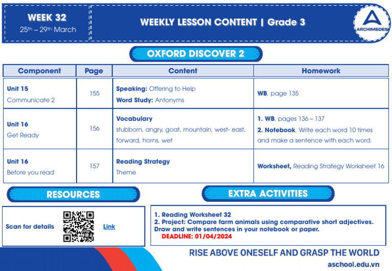 Grade 3 Week 32 Lesson Plan | PDF