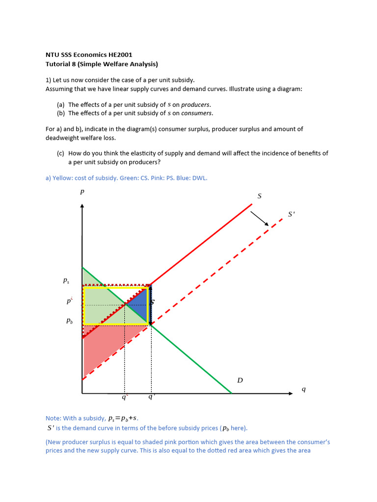 2024 Tutorial 8 - Sols Students | PDF | Economic Surplus | Demand