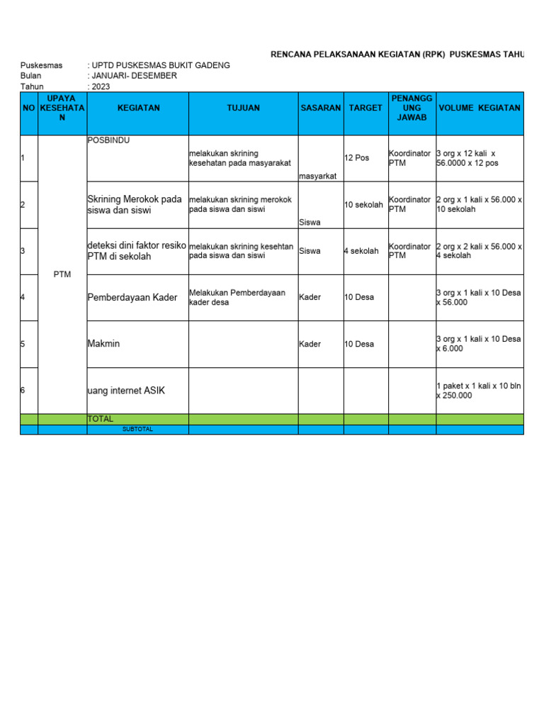Ruk Dan RPK TBC | PDF