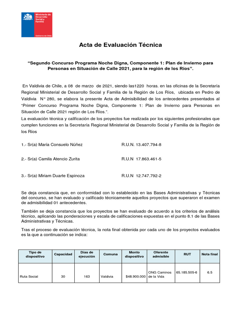 Acta de Evaluacion 2 Concurso PI 2021 | PDF