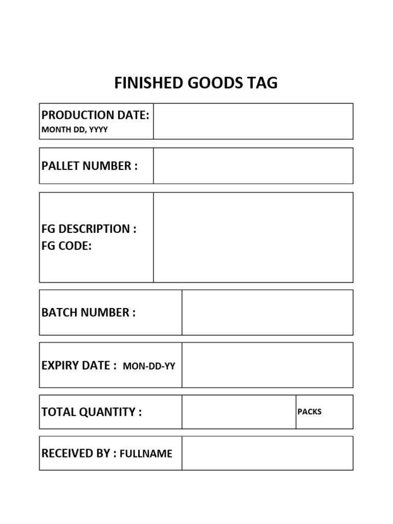 Finished Goods Inventory Template | PDF