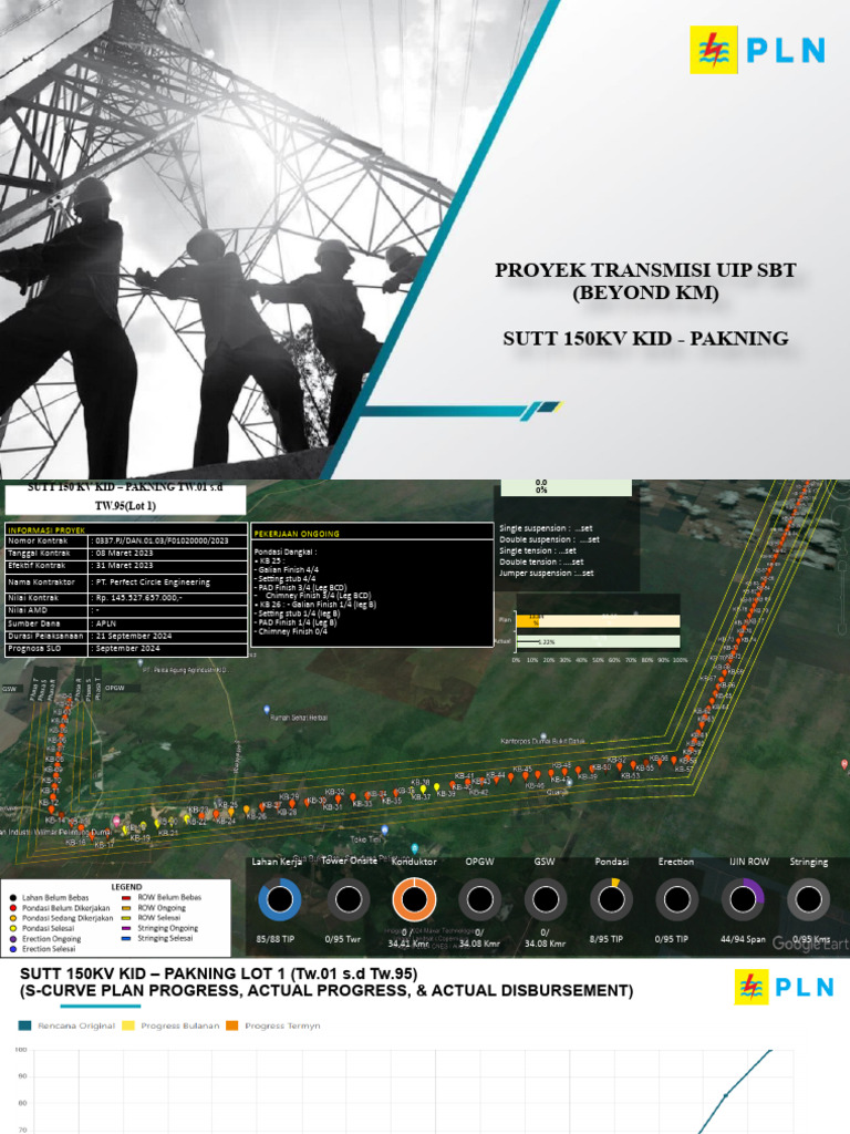 Proyek SUTT 150kV KID-Pakning 2023 | PDF