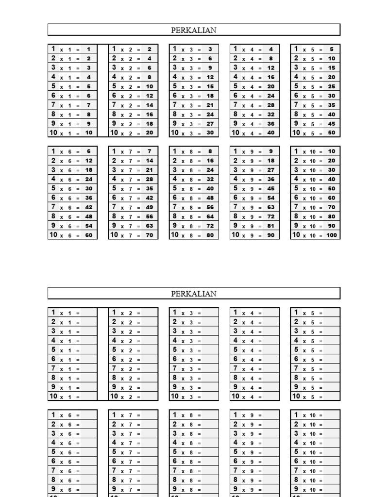 Tabel Perkalian dan Pembagian 1-100 | PDF