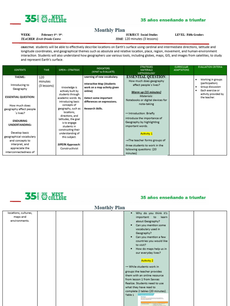 Social Studies Monthly Plan | PDF | Geography | Climate