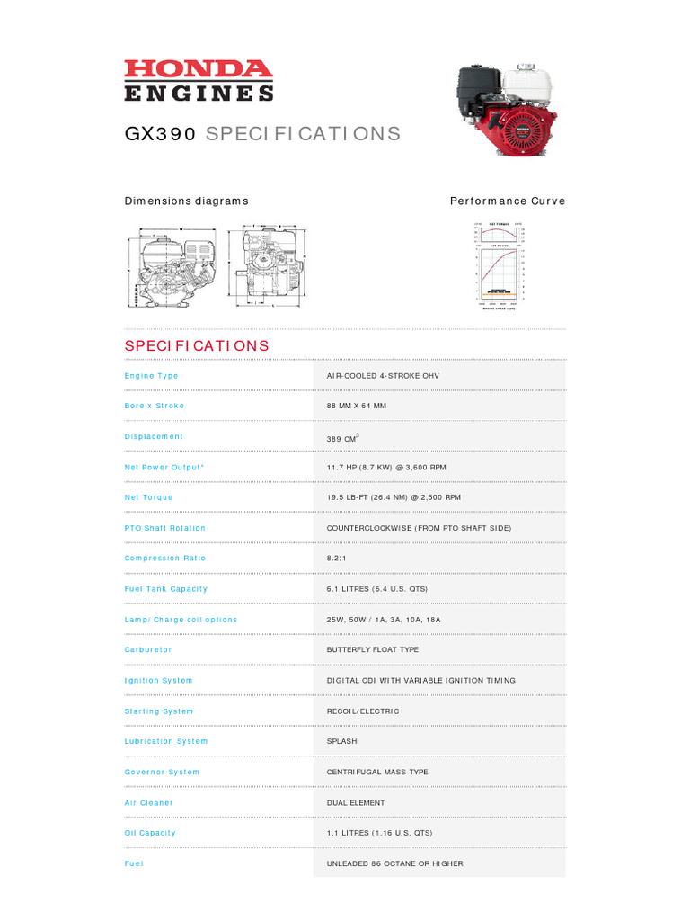 HONDA-GX-390-SPECS | PDF | Horsepower | Engines