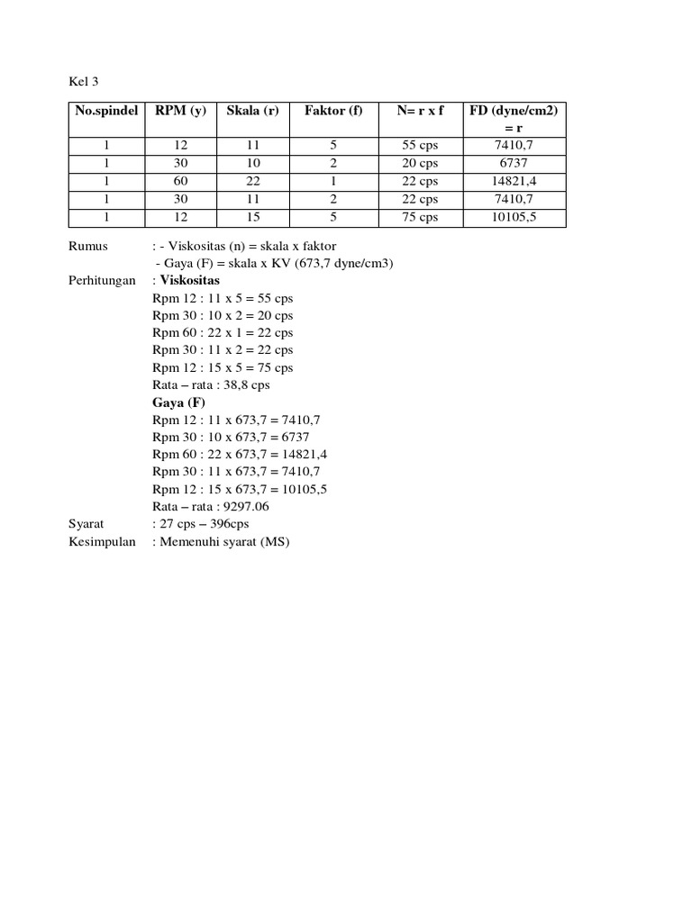 Viskositas dan Gaya: Analisis Data | PDF