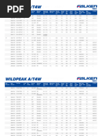 Catalogo Golden Crown Tire PDF | PDF | Tire | Vehicle Parts