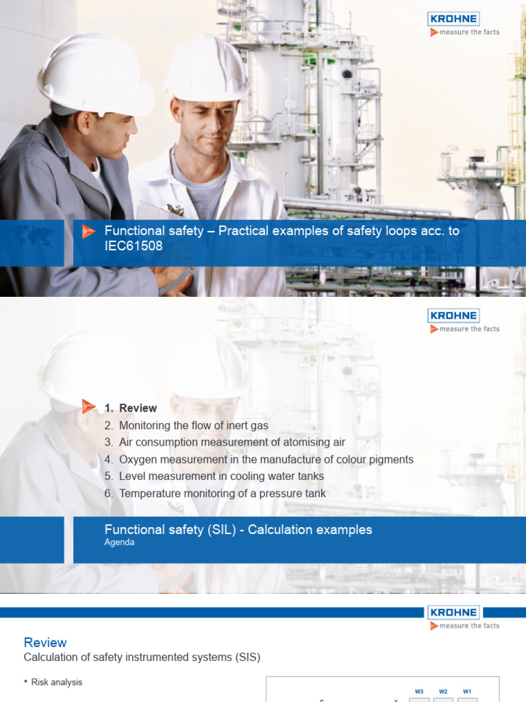 Functional Safety - Practical Examples of Safety Loops Acc. To IEC61508 ... Functional Safety - Practical Examples of Safety Loops Acc. To IEC61508 ...