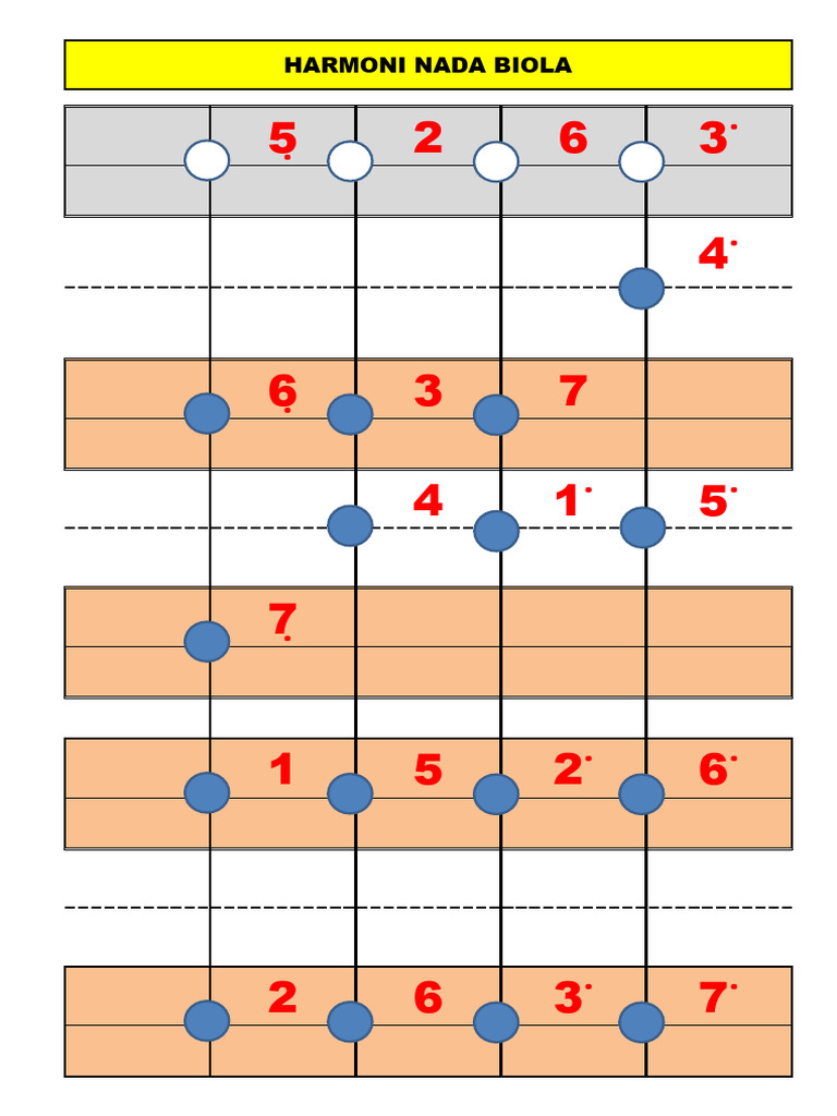 001 NADA Biola | PDF