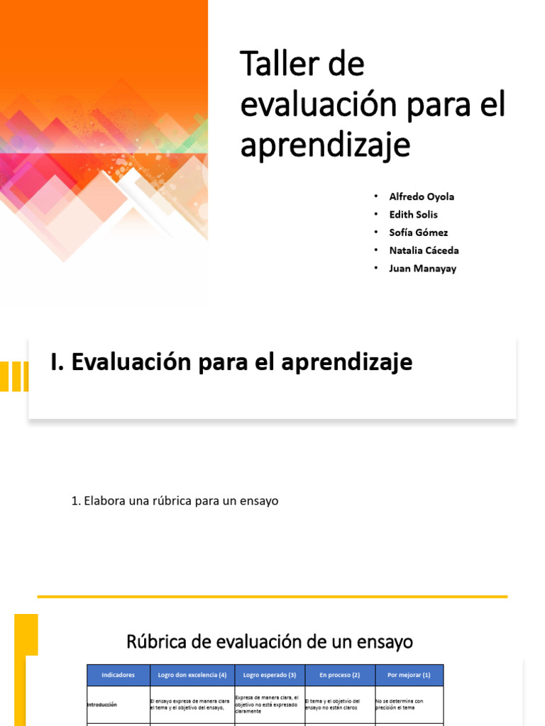 Evaluación para El Aprendizaje - TALLER 29112022 | PDF | Ensayos | Evaluación