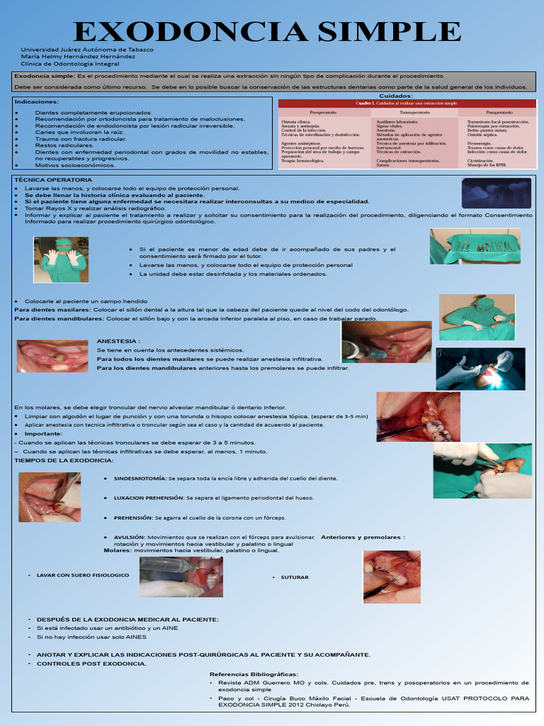 INFOGRAFIA EXODONCIA SIMPLE | PDF | Odontología | Cuidado de la salud